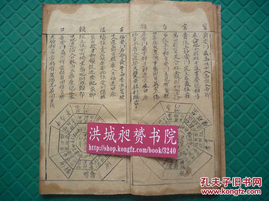 光绪27年地理堪兴精写本 门楼玉輦经八卦断 来龙发脉八命之宅 生坟开圹咒符秘本 《罗经解》 全1册 稀见！ 风水先生 孔夫子旧书网