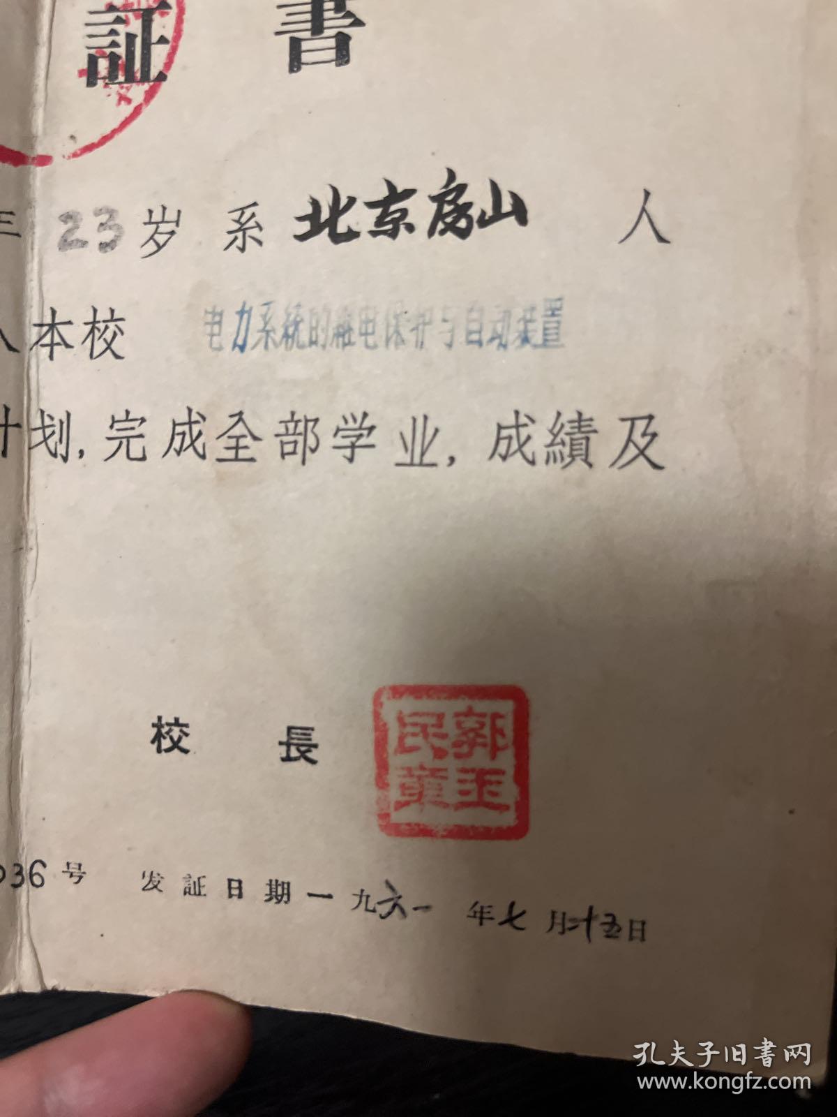  1961 